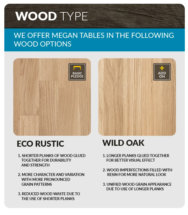 The Megan 2.0 - Board Game Table by Geeknson by Geeknson Team - Gamefound