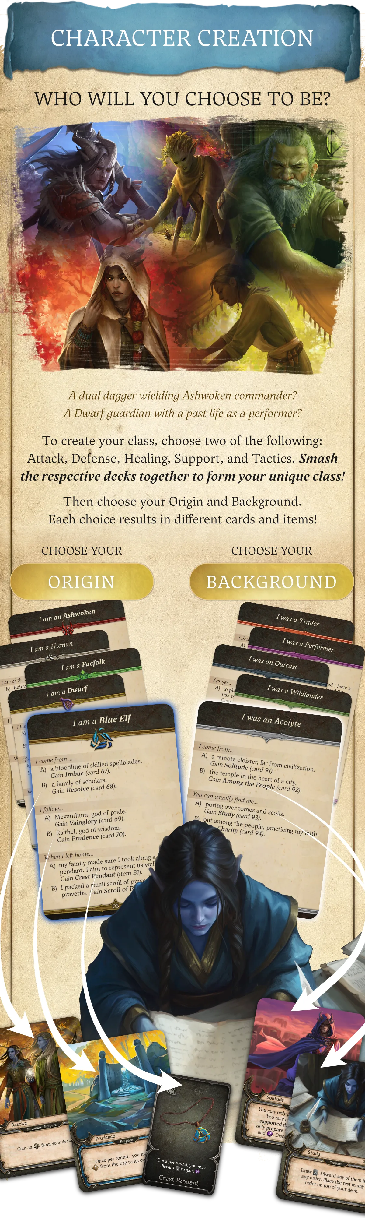 Echoes of the Sundering by The Wilderforge - Gamefound