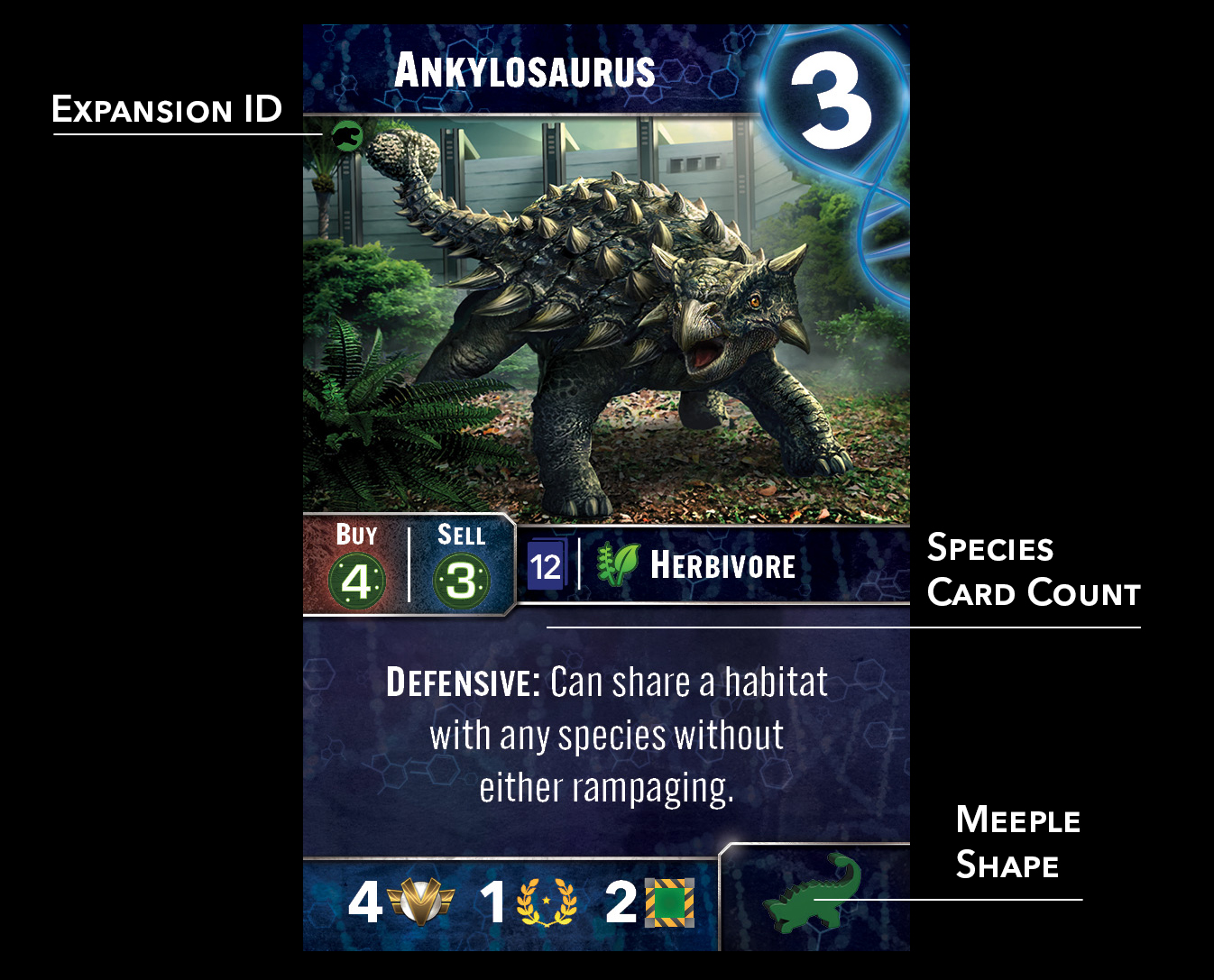 DinoGenics: New Arrivals by NinthHaven Games - Late Backing Now ...