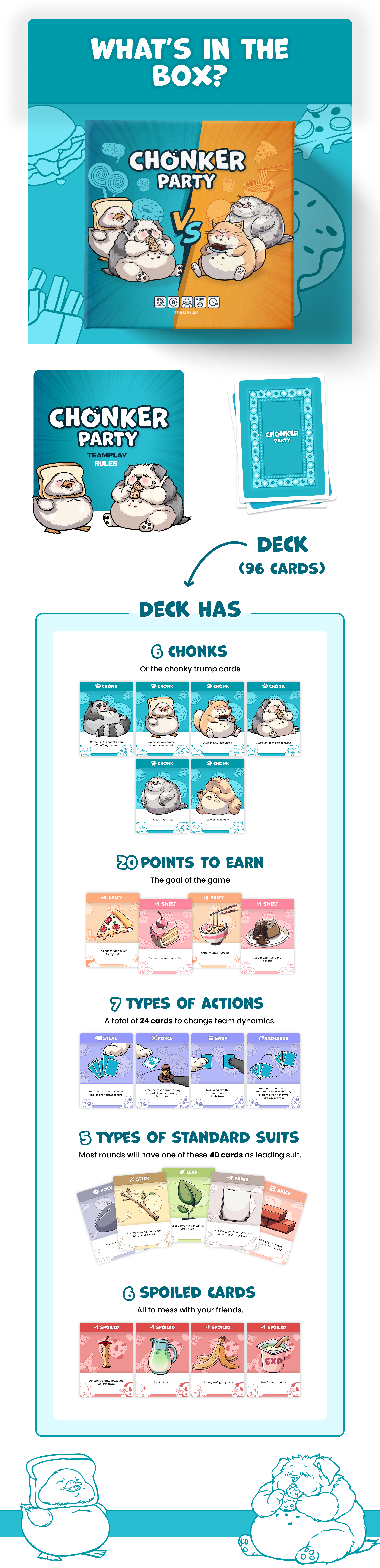 Chonker Party: Team Play & Drunken Chonker by Chonker Games - Gamefound