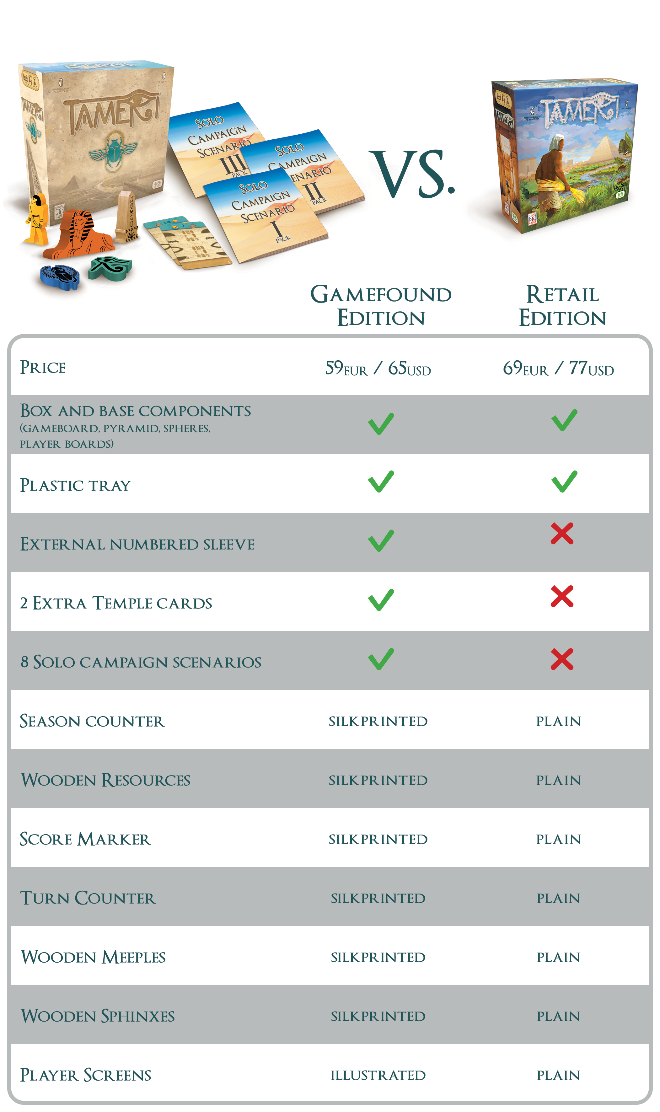 Tameri by Post Scriptum - Gamefound