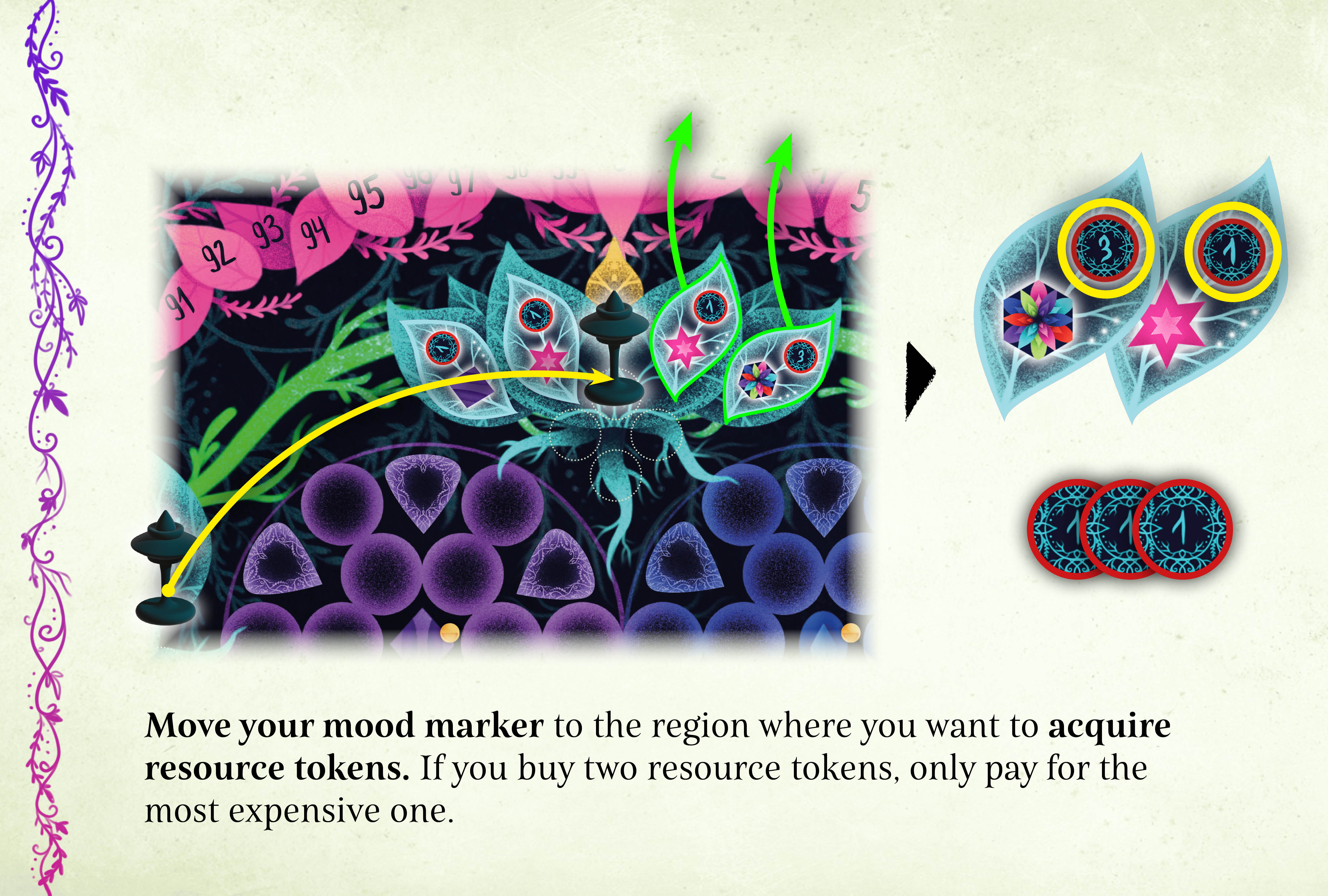 Amygdala by Game Brewer - Gamefound